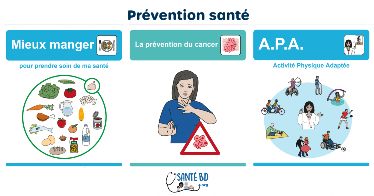 SantéBD : Comprendre et expliquer les enjeux de la prévention en santé avec
